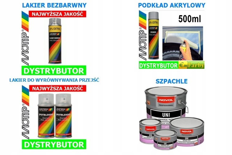 MOTIP zaprawka sztyft VW Audi LY7W akryl 12ml - 6882809557 - oficjalne ...